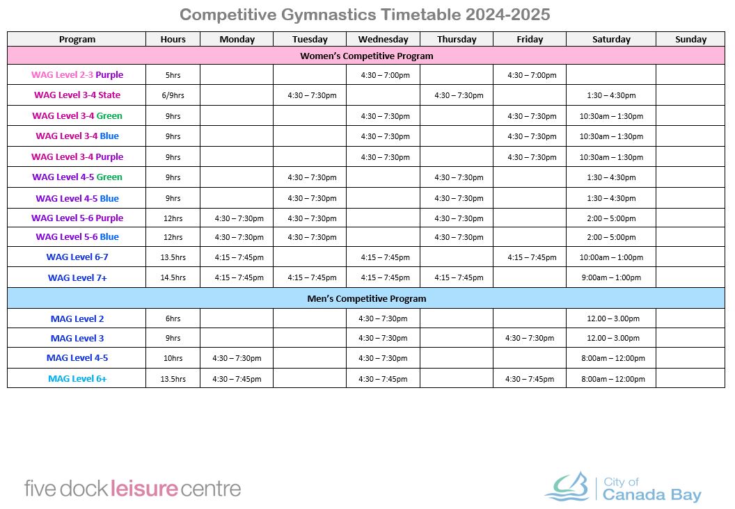 Timetable | Five Dock Leisure Centre