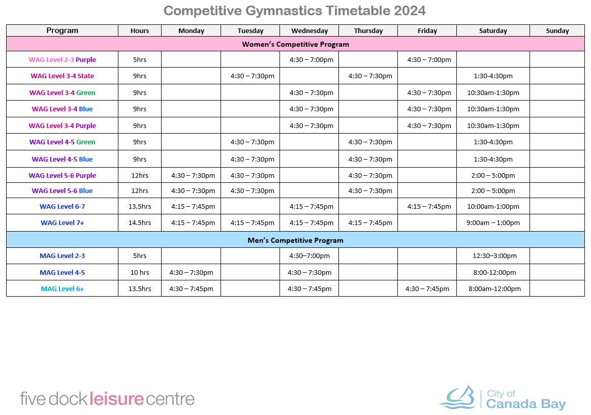 Timetable | Five Dock Leisure Centre